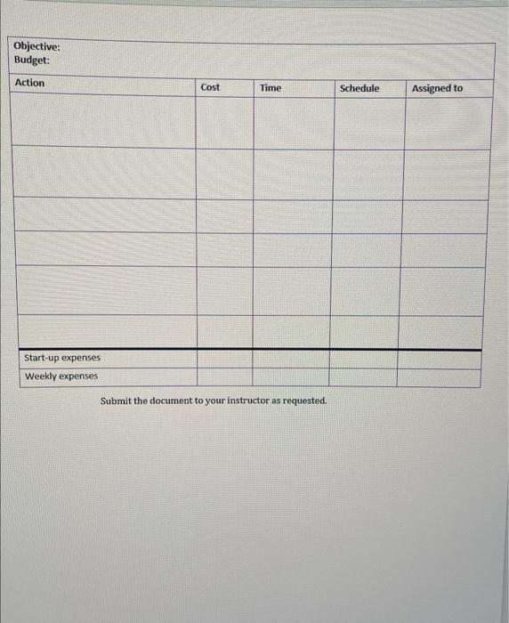 Independent Challenge 2 Ww wotk with Carla Marcus, | Chegg.com