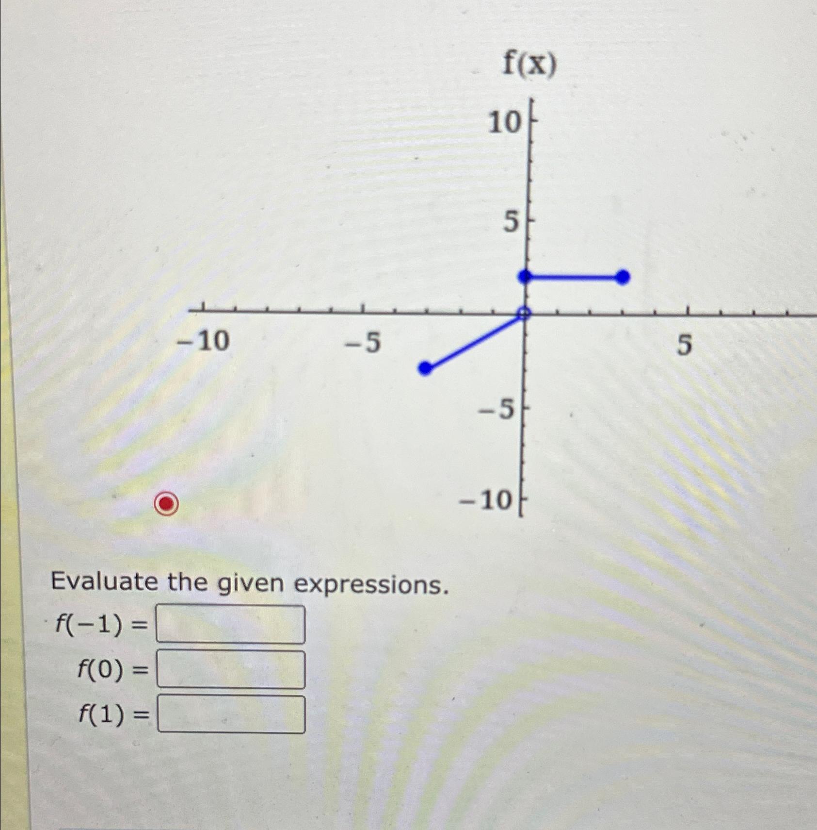Solved Evaluate the given expressions.f(-1)=f(0)=f(1)= | Chegg.com