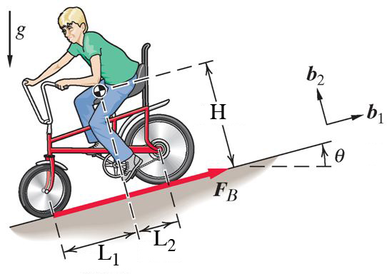 Solved When I was a kid, I was once riding down a hill and | Chegg.com