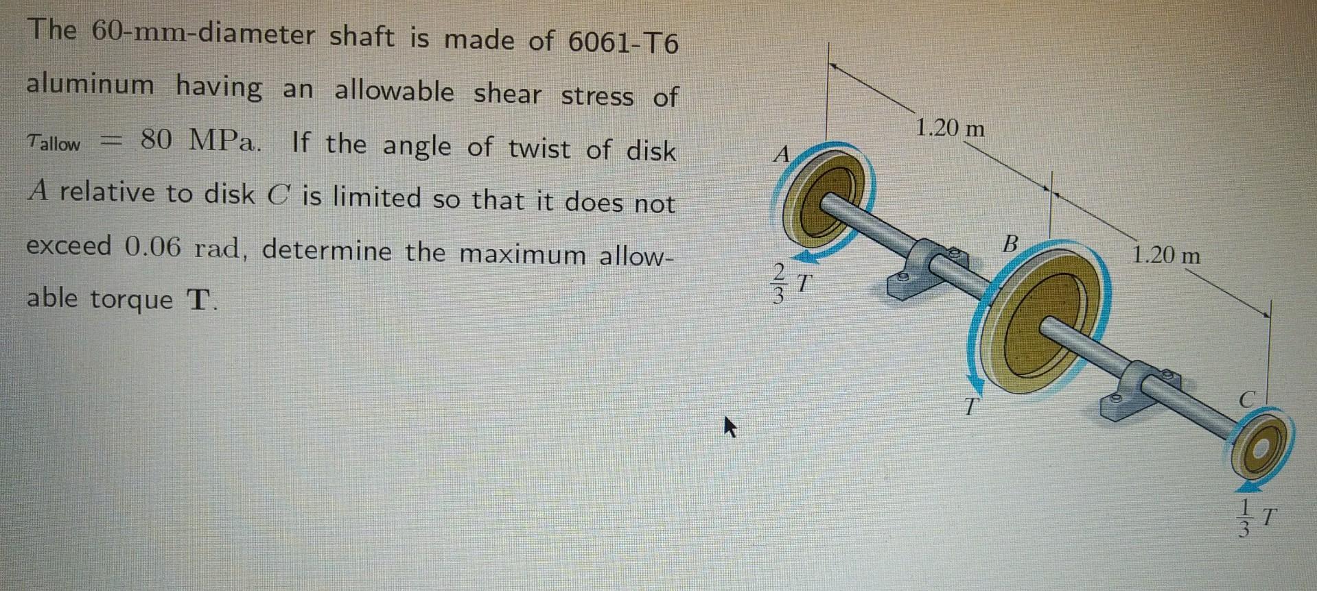 Solved The 60−mm-diameter shaft is made of 6061−T6 aluminum | Chegg.com
