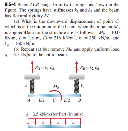 Solved 9.5-4 ﻿Beam ACB hangs from two springs, as shown in | Chegg.com