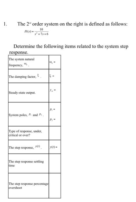 Solved The 2⋆ order system on the right is defined as | Chegg.com