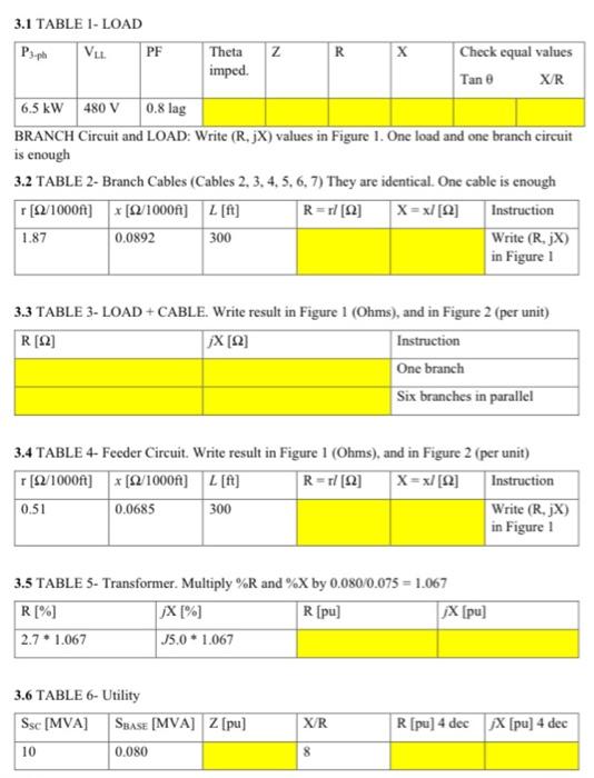 Part 3- Per Unit Analysis (with pen \& paper). You | Chegg.com