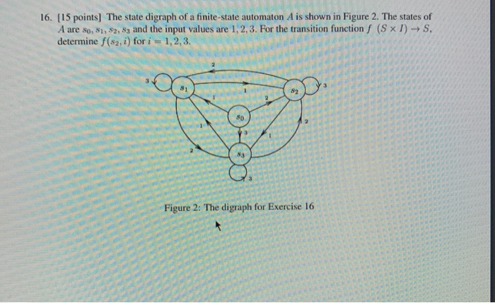 Solved 16. [15 points) The state digraph of a finite-state | Chegg.com