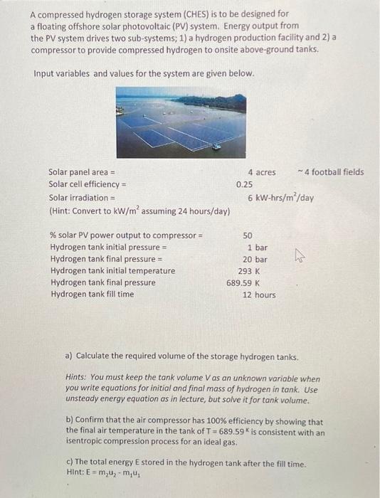 Solved A compressed hydrogen storage system (CHES) is to be | Chegg.com