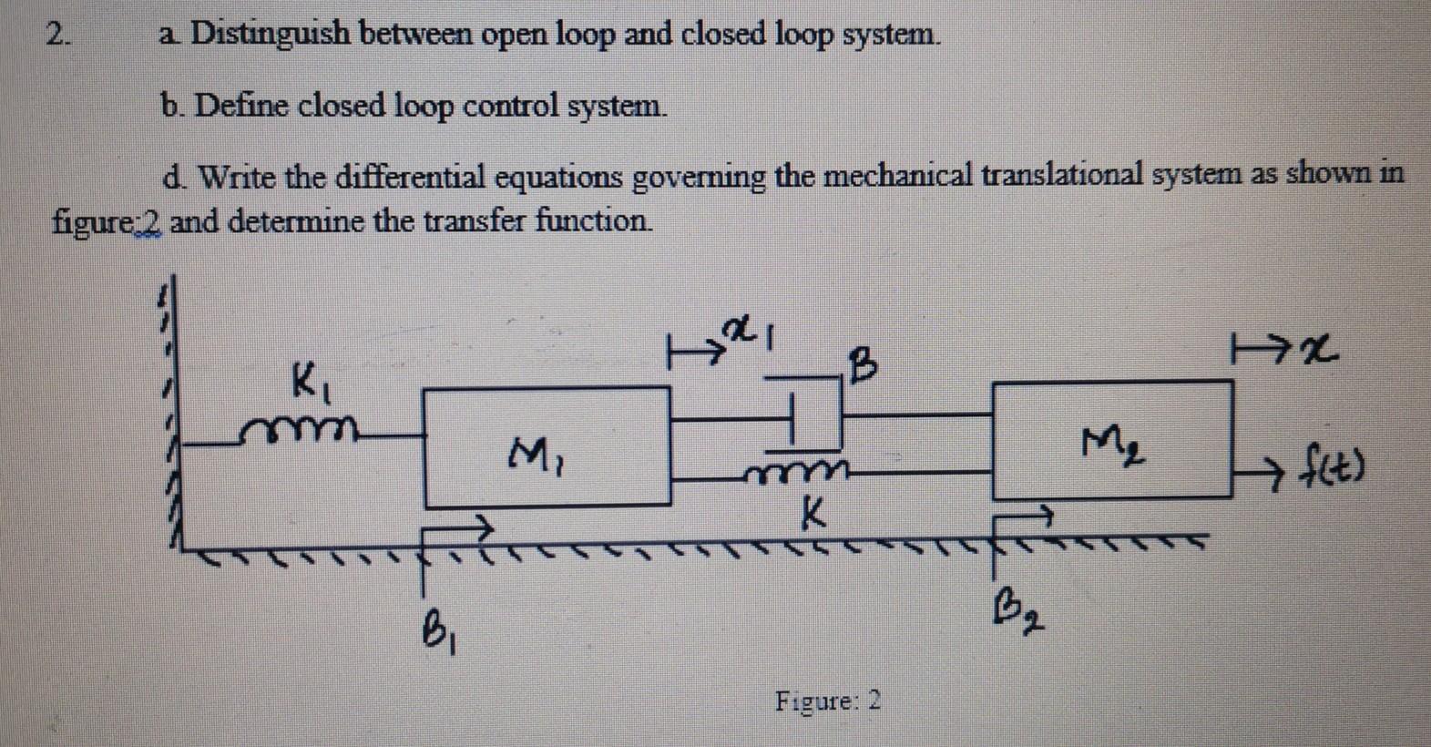 Solved 2. a Distinguish between open loop and closed loop | Chegg.com