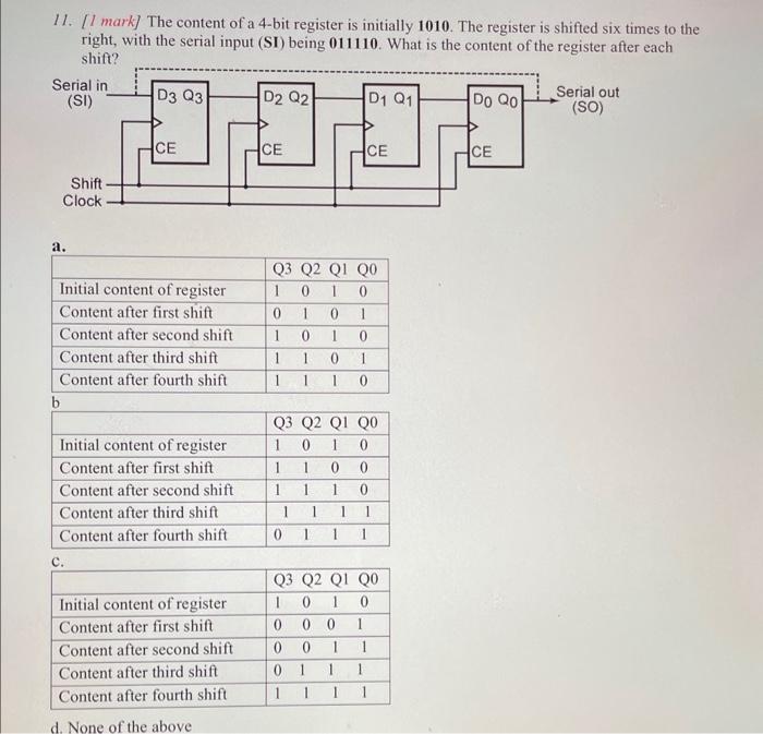 Solved 11. [I mark] The content of a 4-bit register is | Chegg.com
