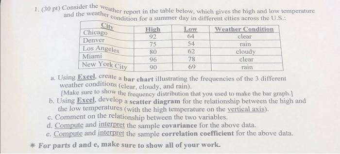 Solved (30 pt) Consider the weather report in the table | Chegg.com