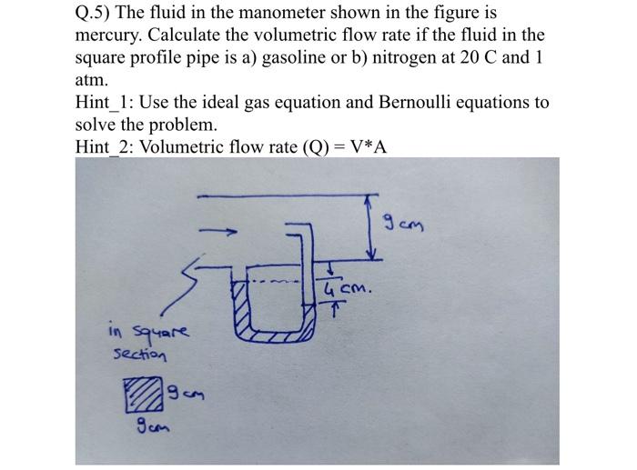 Solved Q.5) The fluid in the manometer shown in the figure | Chegg.com