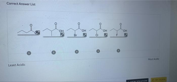 Solved Rank the following acids from least acidic to most | Chegg.com