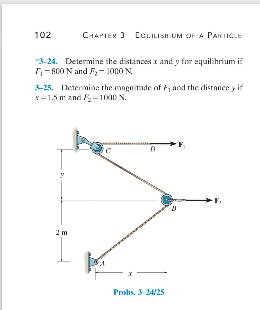 Solved 102 CHAPTER 3 EQUILIBRIUM OF A PARTICLE *3–24. | Chegg.com Solved 102 CHAPTER 3 EQUILIBRIUM OF A PARTICLE *3–24. | Chegg.com