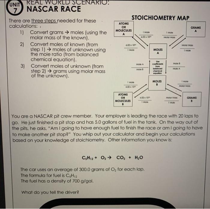 Solved UNIT 7 REAL WORLD SCENARIO: NASCAR RACE STOICHIOMETRY | Chegg.com