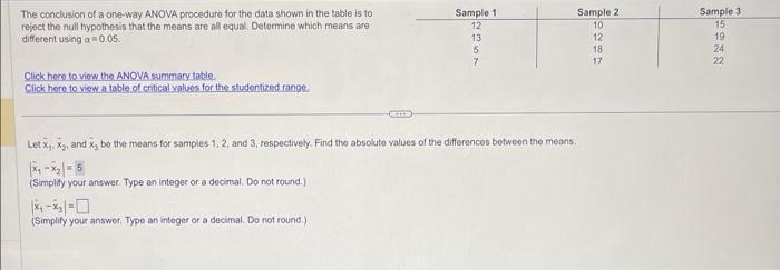 Solved The conclusion of a one-way. ANOVA proceduro for the | Chegg.com
