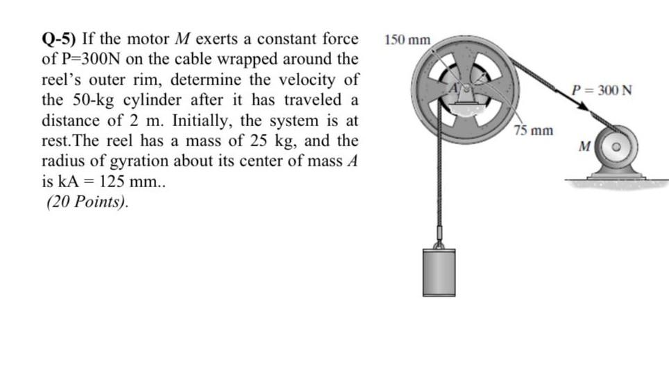 Solved Q-5) If the motor M exerts a constant force of P=300 | Chegg.com