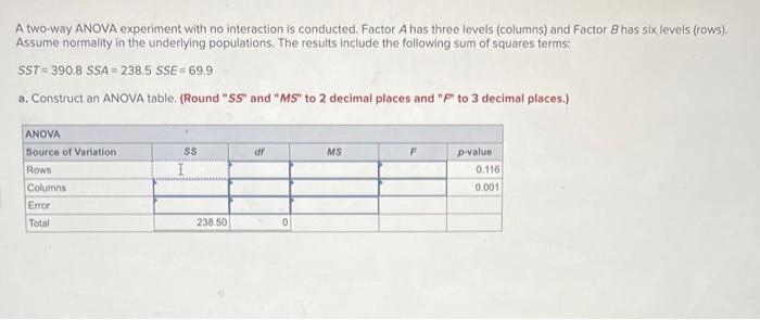 Solved A two-way ANOVA experiment with no interaction is | Chegg.com