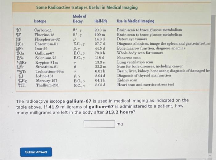 Solved The radioactive isotope gallium-67 is used in medical | Chegg.com