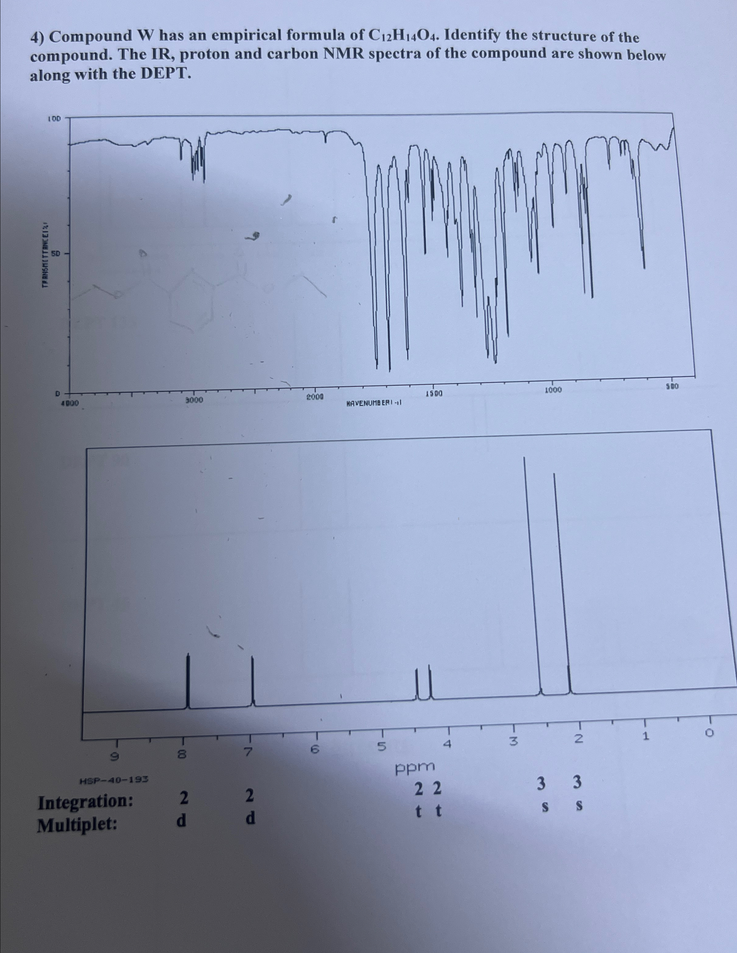 Solved Compound W ﻿has an empirical formula of C12H14O4. | Chegg.com