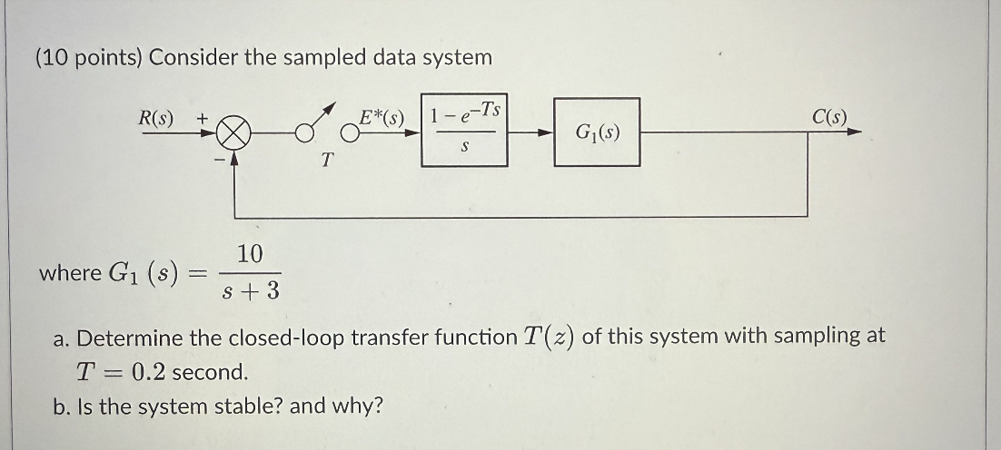 Solved (10 ﻿points) ﻿Consider the sampled data systemwhere | Chegg.com