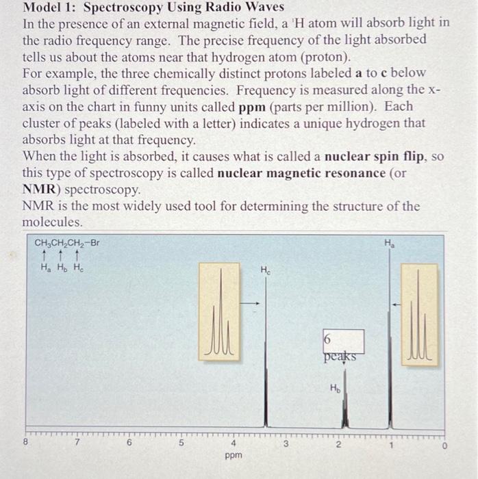 Solved Model 1: Spectroscopy Using Radio Waves In the | Chegg.com