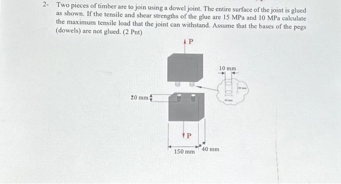 Solved 2- Two pieces of timber are to join using a dowel | Chegg.com