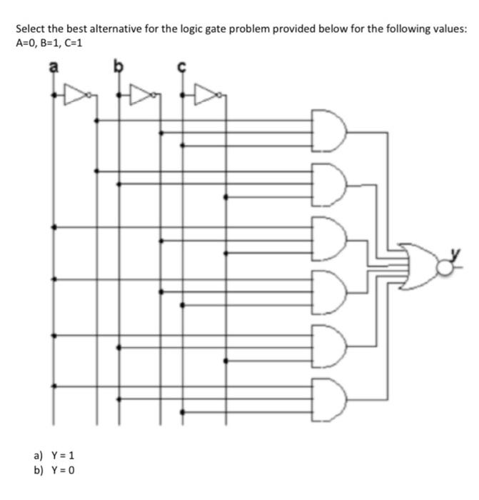 Solved Select the best alternative for the logic gate | Chegg.com