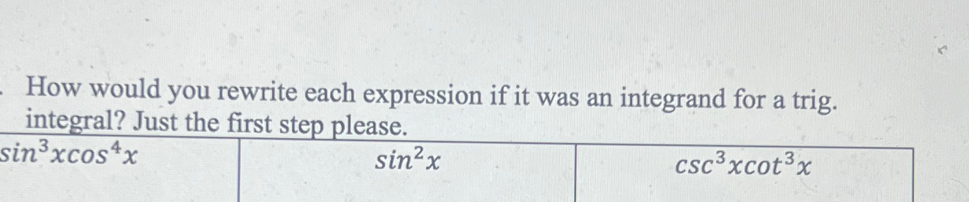 Solved How would you rewrite each expression if it was an | Chegg.com