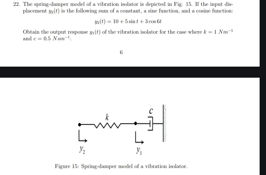 Solved The spring-damper model of a vibration isolator is | Chegg.com