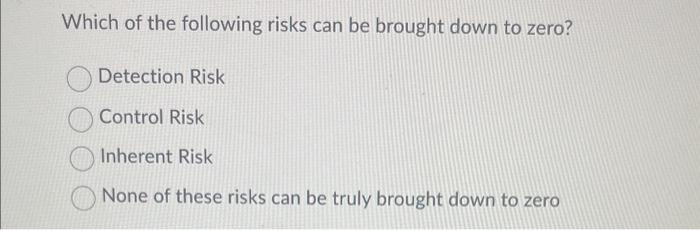 Solved Which of the following risks can be brought down to | Chegg.com