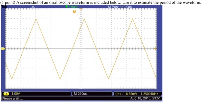 Solved (1 point) A screenshot of an oscilloscope waveform is | Chegg.com