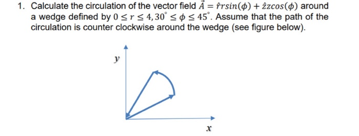 Solved Given vectors A and B, find the divergence (V.A), the | Chegg.com