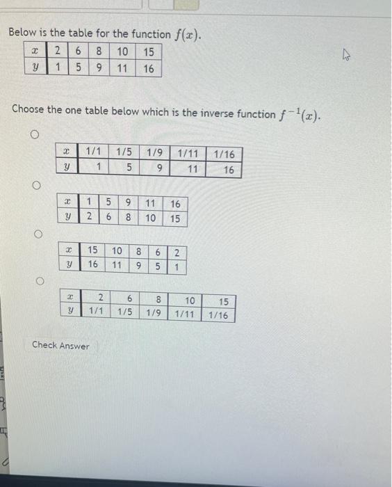 Solved Below is the table for the function f(x). Choose the | Chegg.com