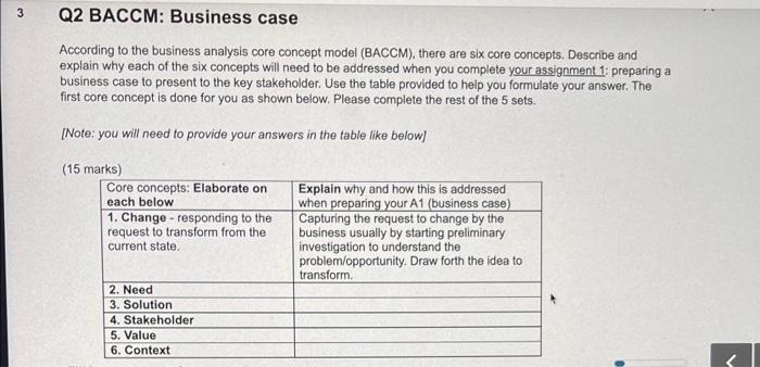 3 Q2 BACCM: Business case According to the business | Chegg.com