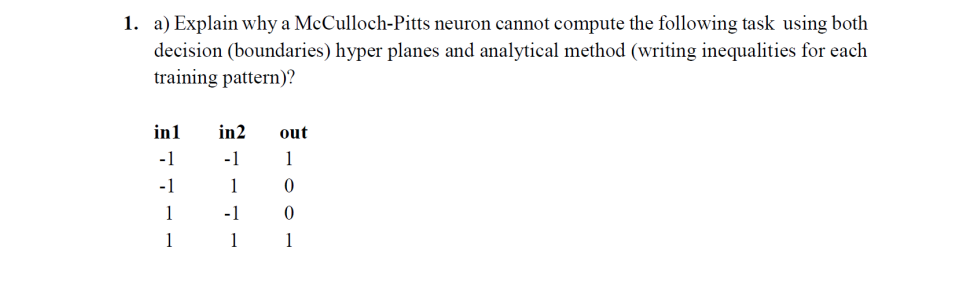 Solved a) ﻿Explain why a McCulloch-Pitts neuron cannot | Chegg.com