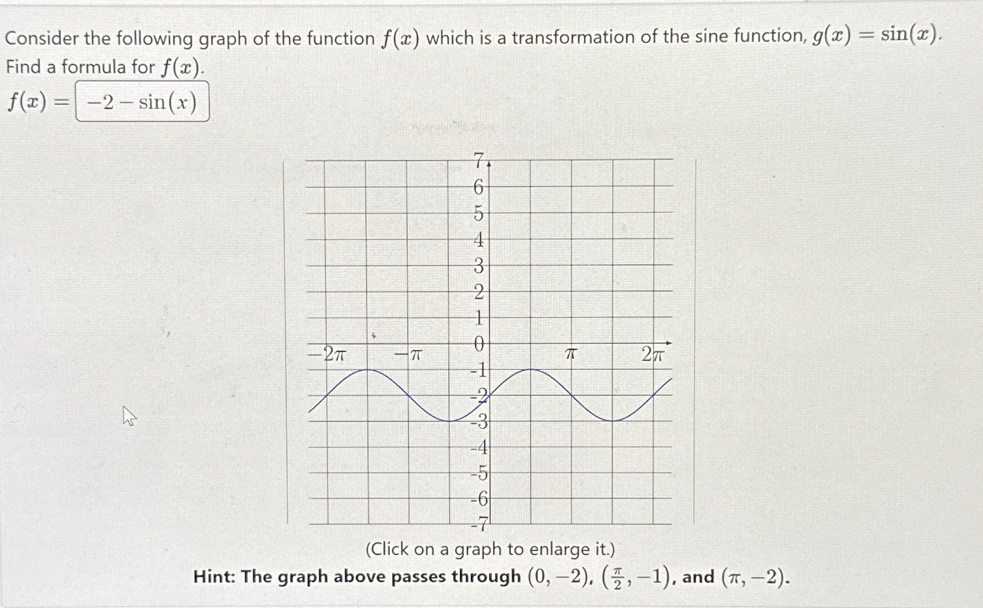 Solved Consider the following graph of the function f(x) | Chegg.com