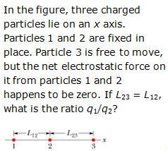 Solved In the figure, three charged particles lie on an x | Chegg.com