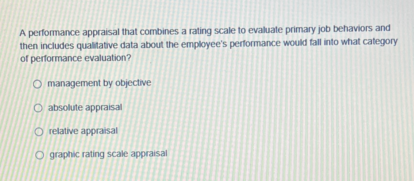 Solved A performance appraisal that combines a rating scale | Chegg.com