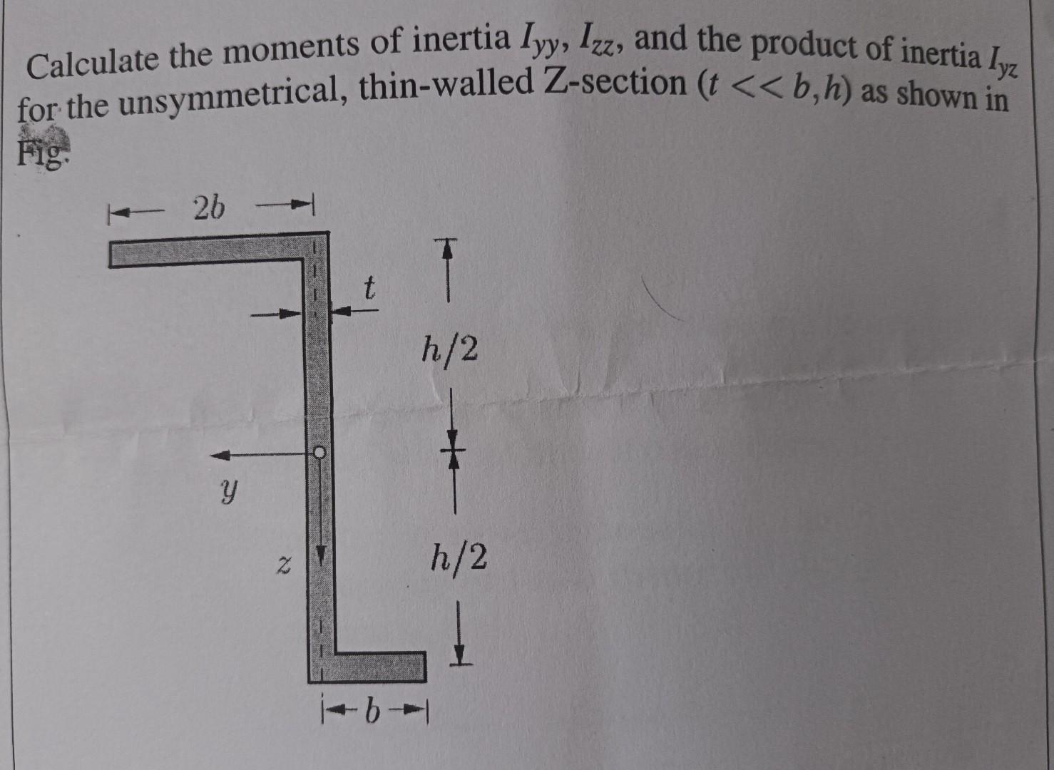 Solved Calculate the moments of inertia Iyy,Izz, and the | Chegg.com