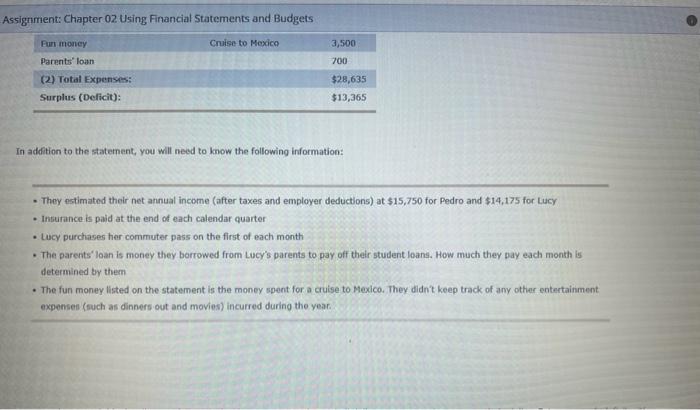 Solved issignment: Chapter 02 Using Financial Statements and | Chegg.com