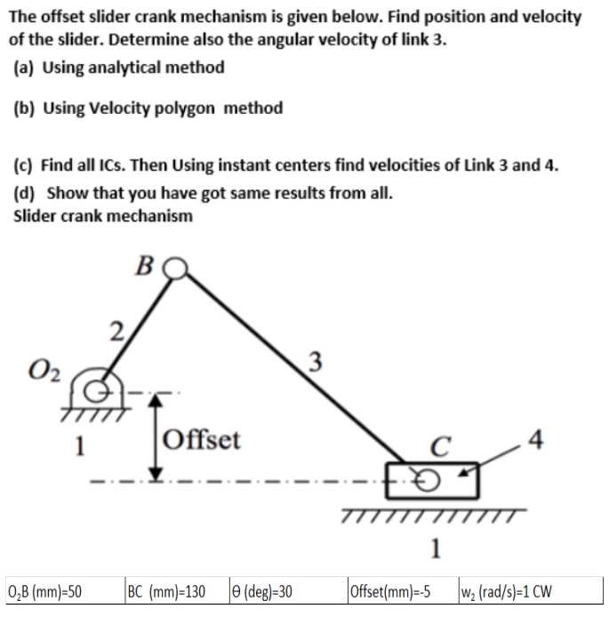 Solved The offset slider crank mechanism is given below. | Chegg.com