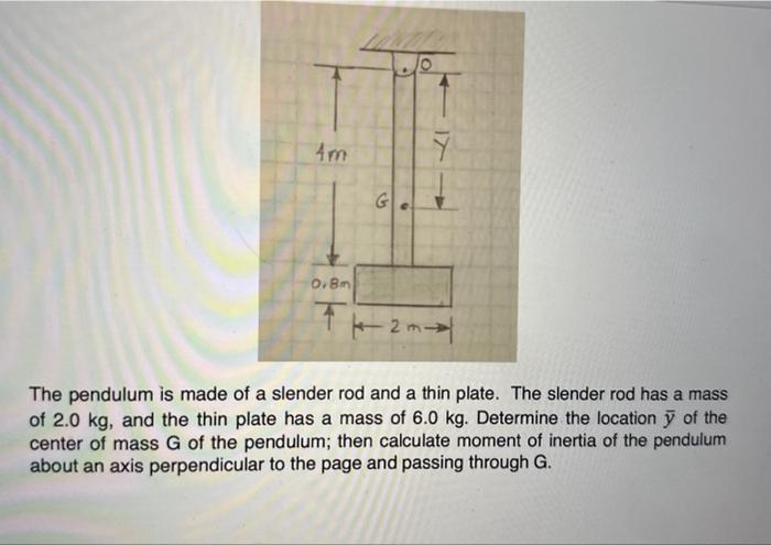 Solved The pendulum is made of a slender rod and a thin | Chegg.com