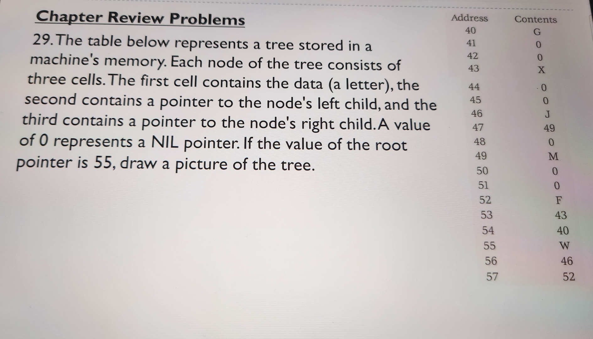 Solved Chapter Review ProblemsThe table below represents a | Chegg.com