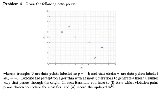 Solved Problem 1. ﻿Consider the following dataset:Construct | Chegg.com