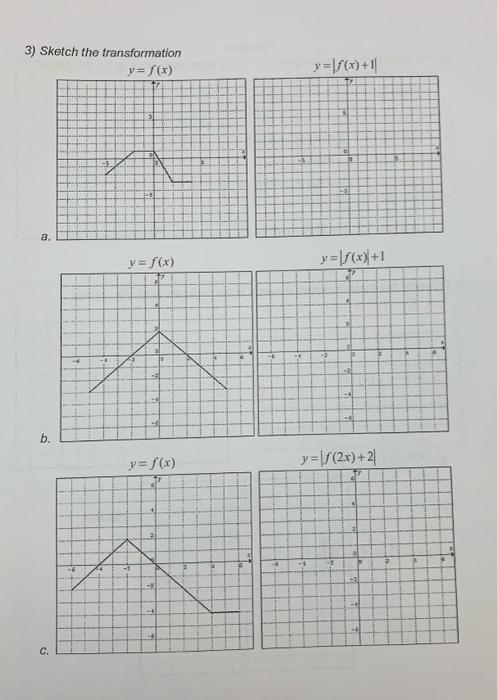 Solved I have to sketch the transformations by applying the | Chegg.com