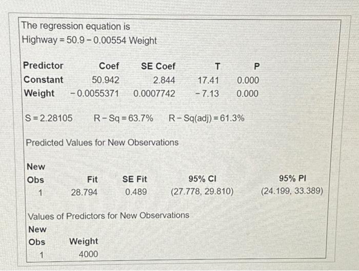 Solved The Minitab Output Shown Below Was Obtained By Using 5022