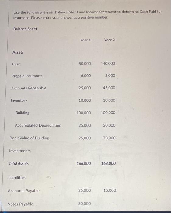 Solved Use the following 2-year Balance Sheet and Income | Chegg.com
