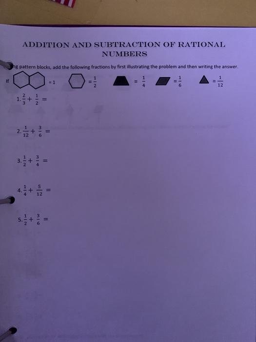 Solved ADDITION AND SUBTRACTION OF RATIONAL NUMBERS ng | Chegg.com