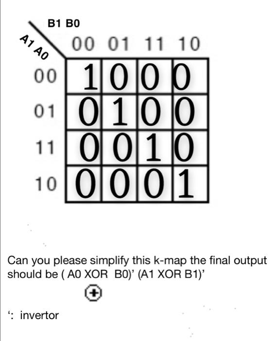 Solved Can you please simplify this k-map the final output | Chegg.com