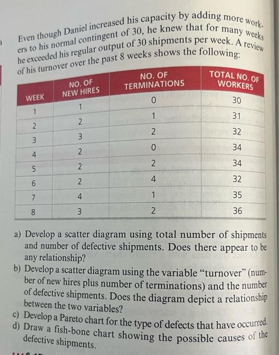 Solved -.. 6.16 Boston Electric Generators has been getting | Chegg.com