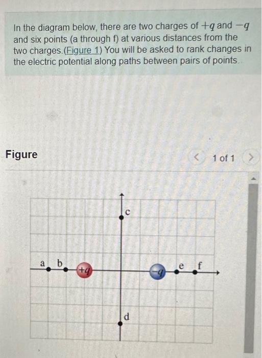 Solved In the diagram below, there are two charges of +q and | Chegg.com