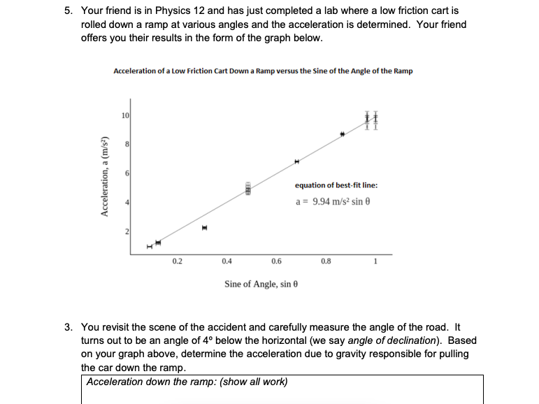 Solved 5. ﻿Your friend is in Physics 12 ﻿and has just | Chegg.com